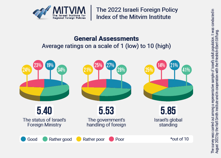 Infographics_2022_ENG.jpg